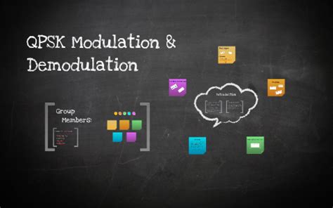 QPSK Modulation Demodulation By Leong Yang Sing On Prezi