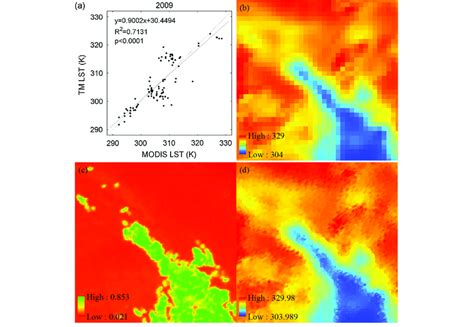 A Cross Validation Of The Modis And Tm Based Lst Retrievals Over The Download Scientific