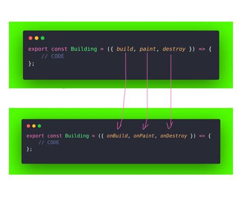 Ala Eddine Menai On Linkedin React