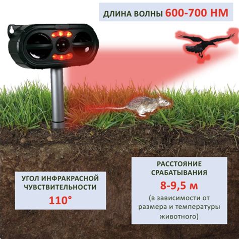 Ультразвуковой отпугиватель от кротов, птиц и змей с солнечной панелью ...
