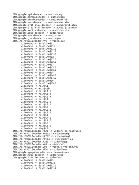 Media Codec Pdf Codec Information And Communications Technology