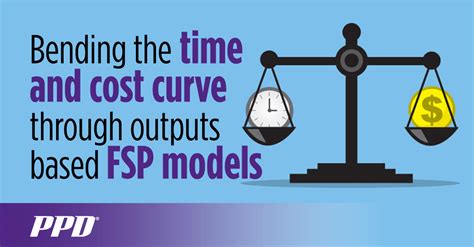 Ppd On Linkedin Ppd Is Bending The Time And Cost Curve Through Outputs Based Fsp Models…