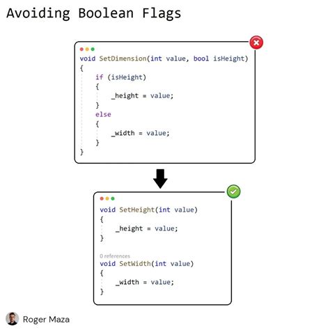 Roger Maza On Linkedin Softwareengineering Coding Softwaredesign