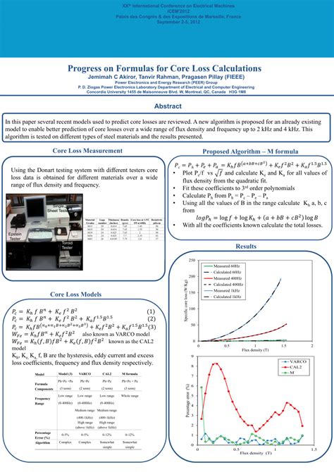 PDF Progress On Formulas For Core Loss Calculations