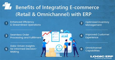 Benefits Of Integrating E Commerce Retail Omnichannel With ERP