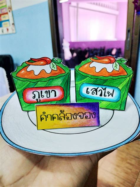 ปาหนันปันสื่อ แบ่งปันใบงาน คำคล้องจอง Facebook