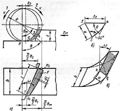 13i100