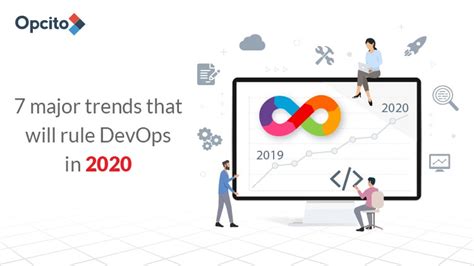 Dhinakar Arumugam On Linkedin Welcoming 2020s Devops Version 😎