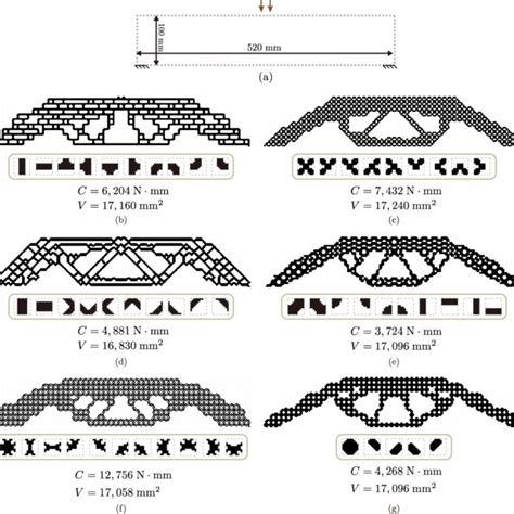 Yi Xie Distingushed Professor Doctor Of Philosophy Rmit