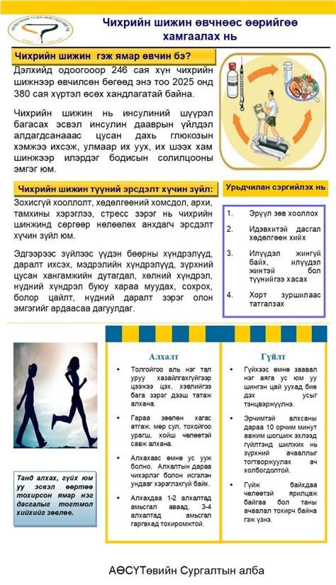 “Чихрийн шижинтэй Арьсны Өвчин Судлалын Үндэсний төв