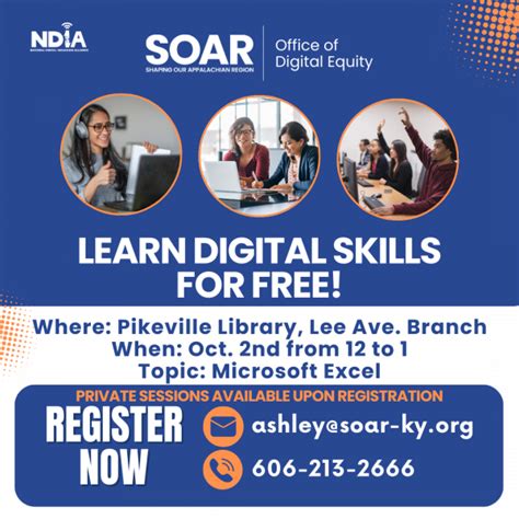 Intro To Microsoft Excel Visit Pikeville