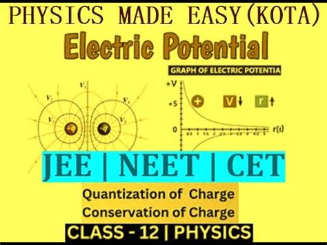 ELECTROSTATICS CONCEPTS TEST CHARGE QUANTIZATION OF CHARGE VECTOR SUM OF FORCES FOR NEET 35