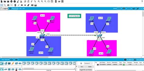 anand albert raja on linkedin networkengineer ccna vlan