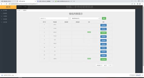 软件工程课程设计 二手交易平台的设计与实现 Csdn博客