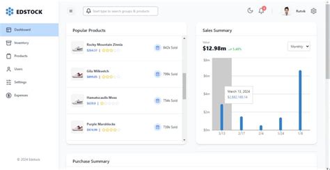 Nextjs Nodejs Typescript Javascript Fullstack Inventorymanagement