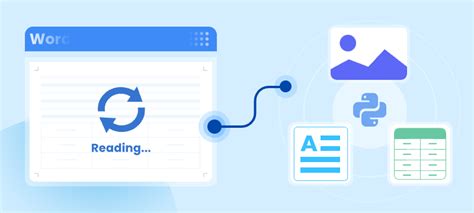 国产化word处理控件spiredoc教程：python提取word文档中的文本、图片、表格等 Csdn博客