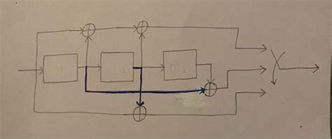 Draw The State Diagram For The Image Below Chegg Com