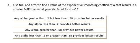 use trial and error to find value of the exponential smoothing