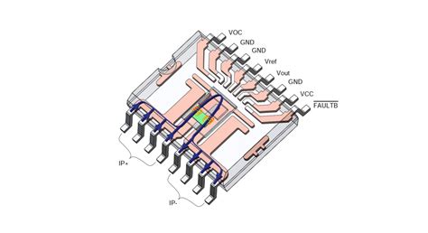 Amr Based Current Sensors Boost Accuracy Electronic Products And Technologyelectronic Products