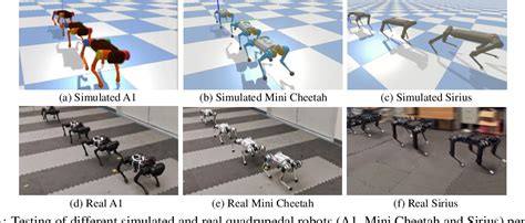 Figure 2 From Genloco Generalized Locomotion Controllers For Quadrupedal Robots Semantic Scholar