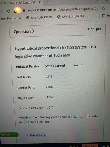 Ap Comp Gov Mcq Practice Flashcards Quizlet