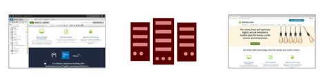 Three Types Of Caching At InetSolution InetSolution