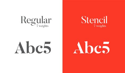 영문폰트 Bulter 셰리프 서체 다운로드영문 무료폰트