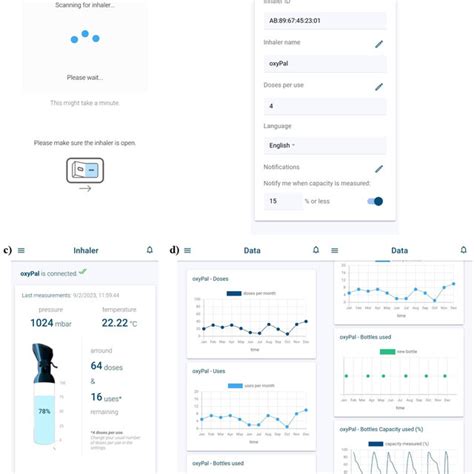 A Initializing Application Environment B System Settings C Download Scientific Diagram