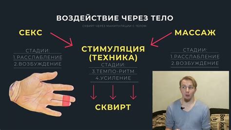 ТЕХНИКА СТРУЙНОГО ОРГАЗМА СКВИРТ НА ПАЛЬЦАХ Youtube
