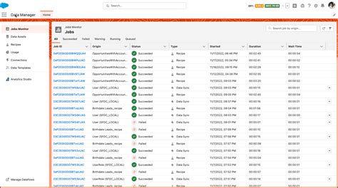 How To Pass Tableau Crm And Einstein Discovery Consultant Exam Automation Champion