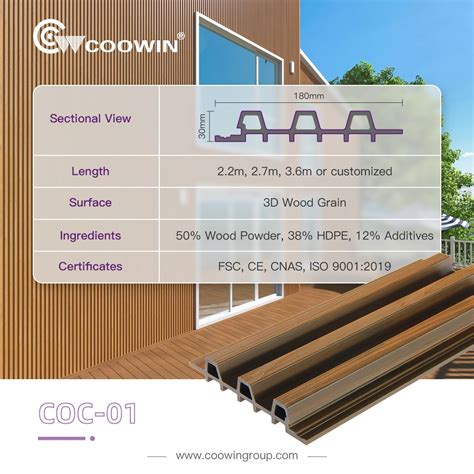 Coowin On Linkedin Compositecladding Outdoorcladding Wpccladding Compositesiding…