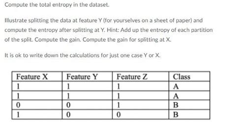 Solved Compute The Total Entropy In The Dataset Illustrate Chegg Com