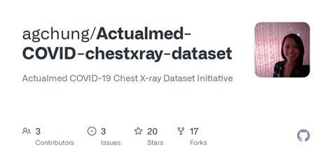 GitHub Agchung Actualmed COVID Chestxray Dataset Actualmed COVID Chest X Ray Dataset