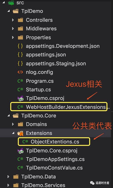 打造一个属于自己的net Core项目模板 董川民
