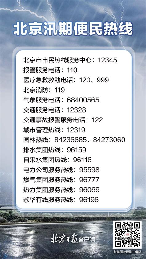 北京防汛抗旱指挥部发布致市民一封信！公布便民热线预警积水服务