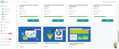 Bagaimana Cara Mulai Bikin Portfolio Data Science