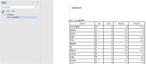 Sas学习笔记55 Rtf输出标题级别的设置 特殊的苹果 博客园