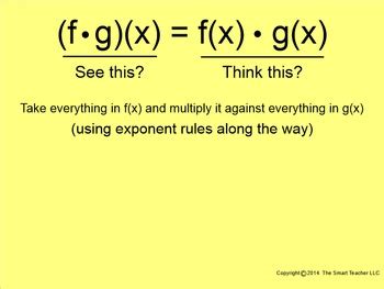 How I Teach Function Operations Multiplying By Kevin Wilda TPT