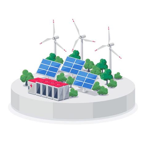 Microgrid Platform Market Growth Kiran Gunale Posted On The Topic Linkedin