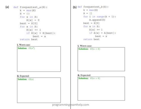 Programming Exam Help Pptx Programming Languages Computing
