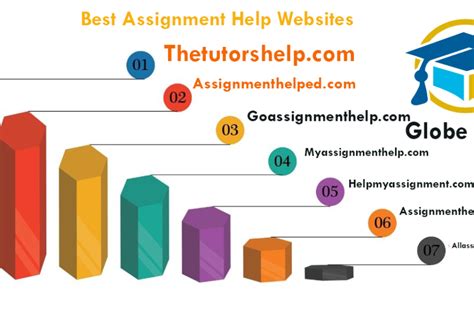 Top 10 Best Assignment Writing Services In Melbourne Melbourne