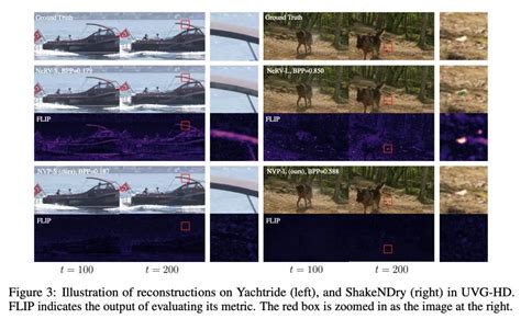 爱可可ai前沿推介 1030 智源社区