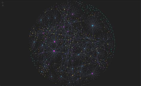 86 Best R Obsidianmd Images On Pholder Does This Count As Obsidian