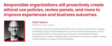 The Future Of Contact Data Standardization Unleashing The Power Of Ai