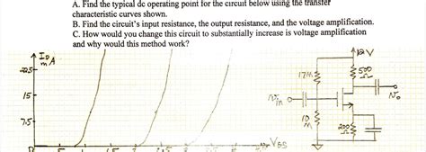 Solved A Find The Typical Dc Operating Point For The Circuit Below