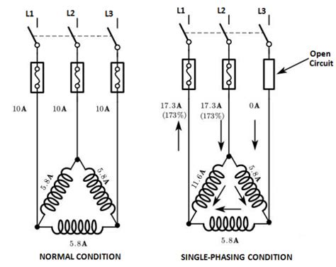 Single Phasing Of Three Phase Induction Motor Protection