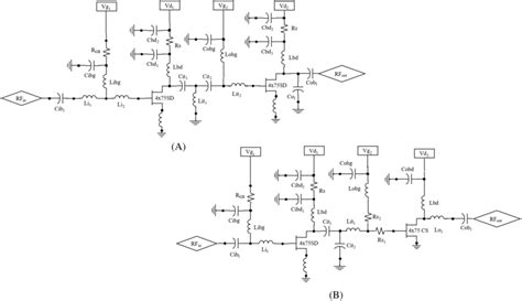 Schematic Diagram Of A Lna‐1 Having Isd Hemts At Both Stages B