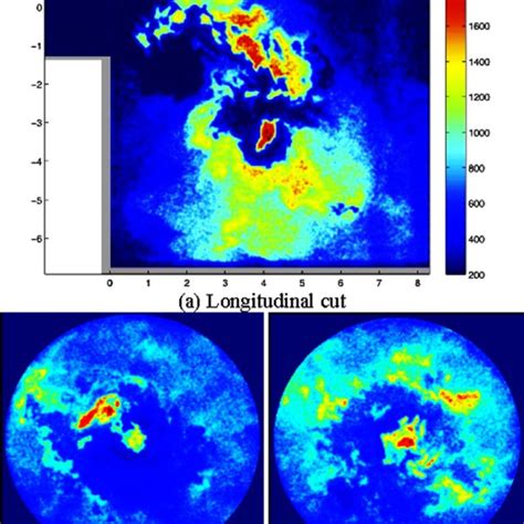 Flame Topology By Chemiluminescence Spontaneous Emission Of The Oh Download Scientific