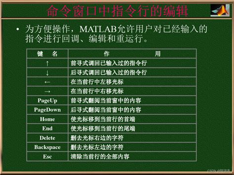 matlab从入门到精通 matlabe代码如何复制 csdn博客