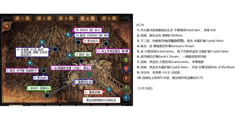 流放之路剧情速通整合版图文攻略 哔哩哔哩